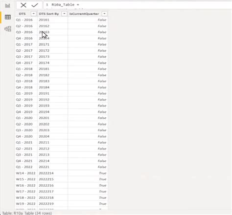 power bi dynamic x axis using a disconnected table master data skills