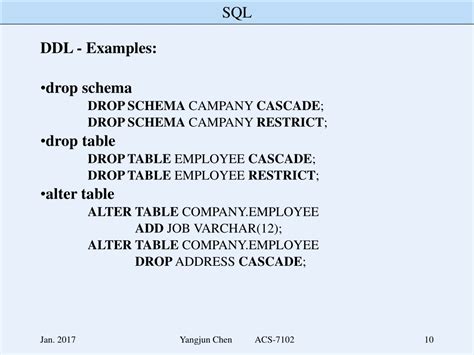 Ppt Comprehensive Guide To Sql Commands And Syntax Powerpoint
