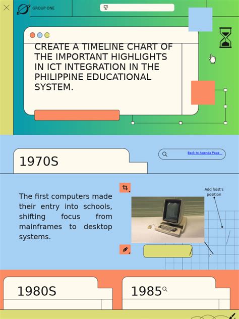 Timeline Of Ict In Education G1 Pdf