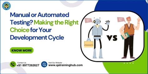 Software Testing Training In Hyderabad Qa Training Hub Hyd