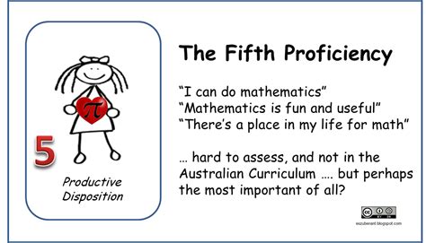 Exzuberant Working Mathematically A Picture Essay
