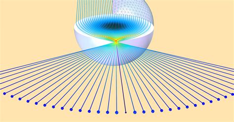 impedance boundary conditions help in modeling nondestructive testing