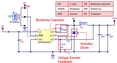 LMR16006 How Do This Ringing Occur Power Management Forum Power Management TI E2E