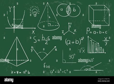 Math Geometry Graph And Shapes On Blackboard Background Set Science
