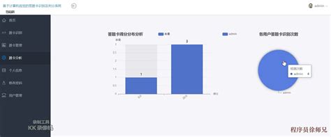 Python基于计算机视觉的答题卡识别及判分系统【附源码、文档说明】python答题卡识别 Csdn博客