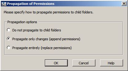 Security Folder Acls And System Acls It S All Just Ones And Zeros