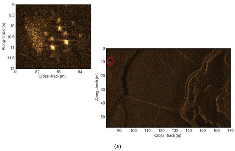 An Improved Imaging Algorithm For Multi Receiver Sas System With Wide