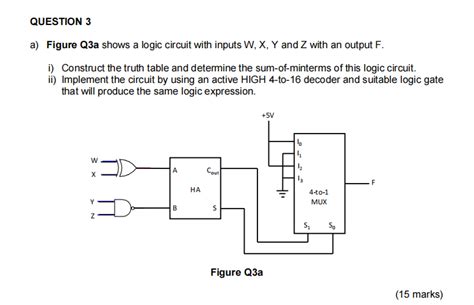 Solved Figure Q3a Shows A Logic Circuit With Inputs W X Y