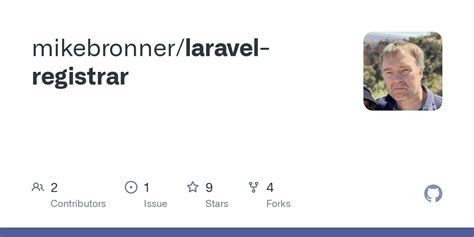 GitHub Mikebronner Laravel Registrar