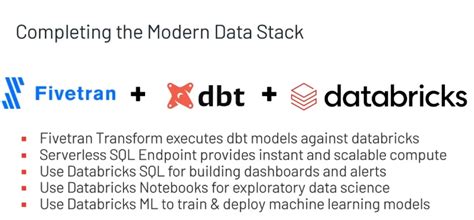 Modern Data Stack Conference 2021 My Notes Pramod Biligiri