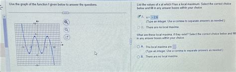 Solved Use The Graph Of The Function F ﻿given Below To