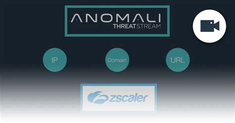 Zscaler Integration Anomali
