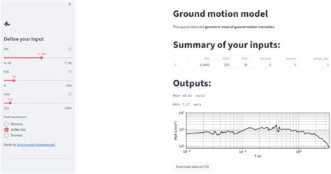 New Journal Publication The Potential Of Region Specific Machine Learning Based Ground Motion