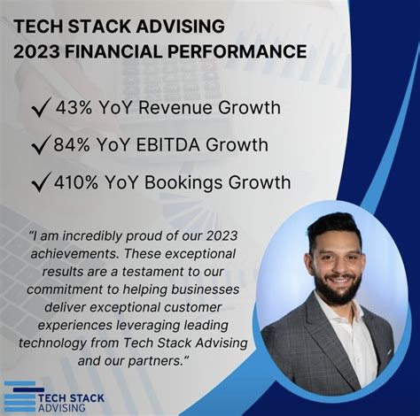 tech stack advising on linkedin tech stack officially reported its financial performance for