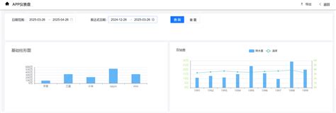 报表查询配置 JimuReport 文档