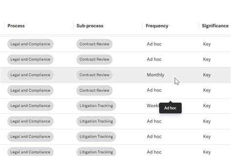 Edit Risks And Controls Support Center