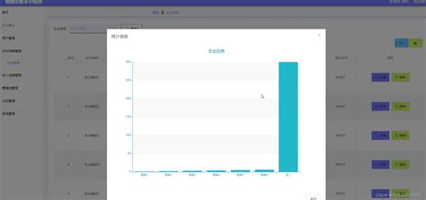 Java基于微信小程序的个人家庭收入支出记账本小程序 Uniappjava移动端记账功能开发 Csdn博客