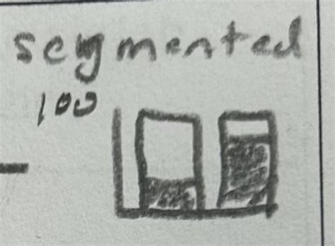 Chapter Ap Stats Flashcards Quizlet