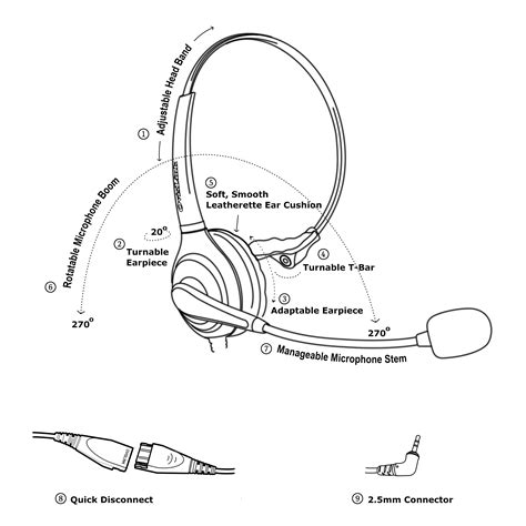 Polycom Soundpoint Ip Phone Headset With 2 5mm Quick Disconnect