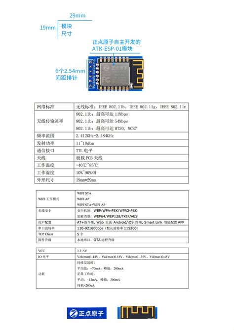 基于stm32设计的消防小车zip资源 Csdn下载