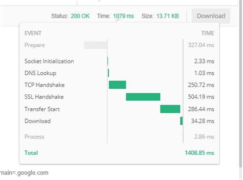 Postman Very Slow To Return From Endpoint Calls And Global Variable Updates · Issue 3216