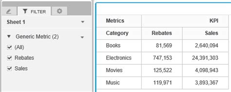 how to create a metric selector in a dashboard