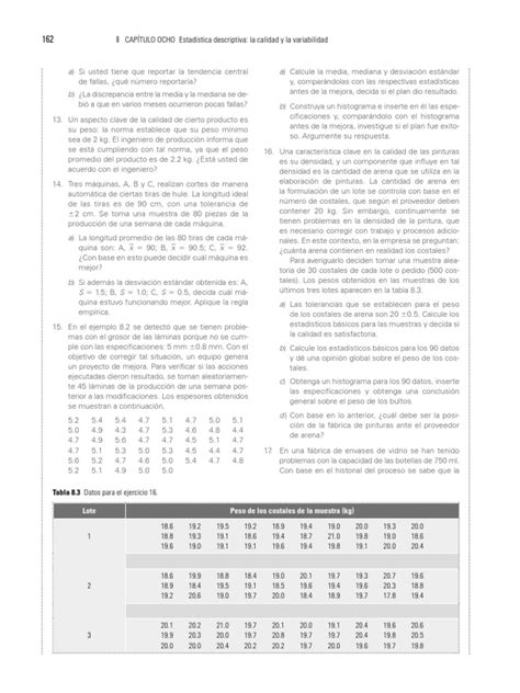 Ejercicios Histogramas Pdf Desviación Estándar Estadísticas