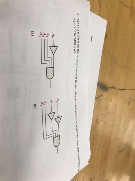 Solved When A High Is On The Output Of Each Inputs The Msb