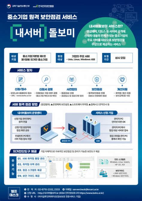 Kisa 중소기업 서버보안 위한 내서버 돌보미 서비스 개시 Zdnet Korea