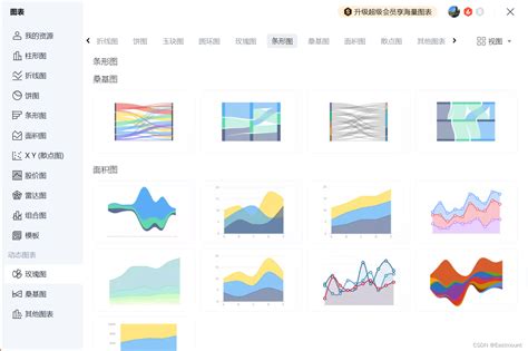 论文阅读 26 基于excel可视化分析的论文实验图表绘制总结——以电影市场为例excel数据分析与可视化结课论文 Csdn博客