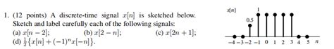 Solved Points A Discrete Time Signal X N Is Chegg