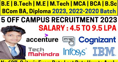 Ibm Off Campus Urgent Hiring 2023 As Associate Systems Engineer Role