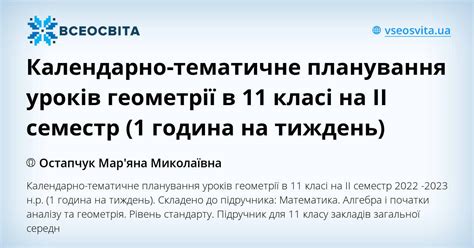 Календарно тематичне планування уроків геометрії в 11 класі на ІІ семестр 1 година на тиждень