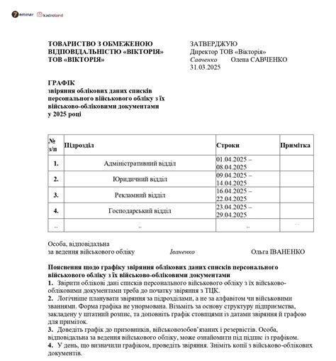 Kadroland Зразок графіку звіряння облікових даних списків персонального військового обліку з