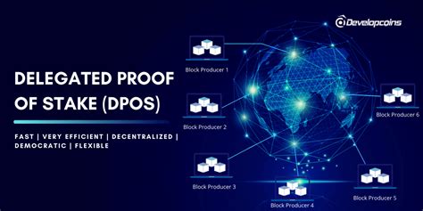 Delegated Proof Of Stake DPoS What It Is And How Does It Work Developcoins
