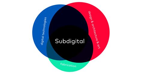 Subdigital How Do We Work