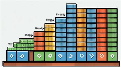 Autoload In Php Key Foundation For Efficient Programming