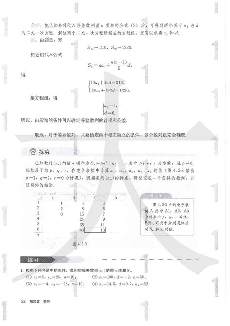 人教a版高中数学选择性必修第二册电子课本（新教材pdf版）资源商业行为任何理由