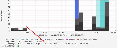 Add Support For Php Issue Cacti Cacti Github
