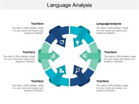 Language Analysis Ppt Powerpoint Presentation Layouts Infographics Cpb