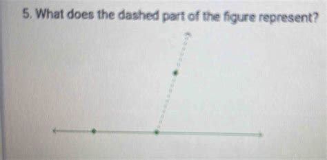 5 What Does The Dashed Part Of The Figure Represent Algebra