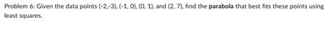 Solved Problem 6 Given The Data Points 2 3 1 0 0 Chegg Com