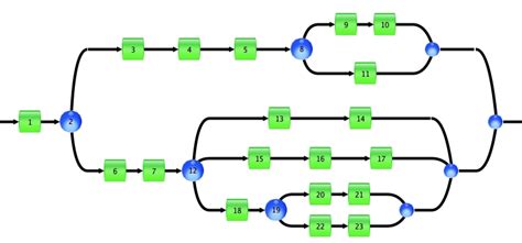 Contextual Graph Depicting The Enemybehind Sub Context Download