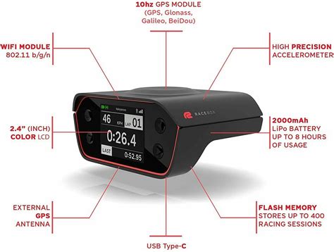 ⭐ Racebox Pro Gps Performance Meter Lap Timer Drag Racing Data Logger Hades Garage Engine
