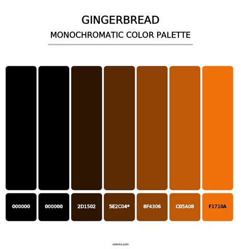 Gingerbread Color Palettes