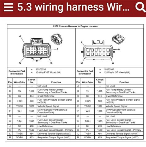 Ls Swaps Wiring Harness And Wiring Guide Artofit