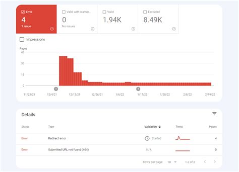 how to read code coverage report jest templates sample printables