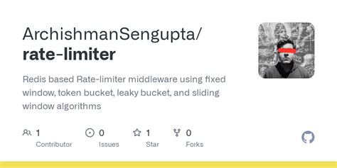 Github Archishmansenguptarate Limiter Rate Limiter Middleware Using