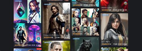 Civitai Easy With Ai