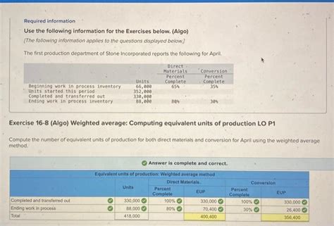 Solved Required A Exercise 16 10a Algo Fifo